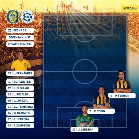 Formación De Rosario Central Ante Defensa Y Justicia