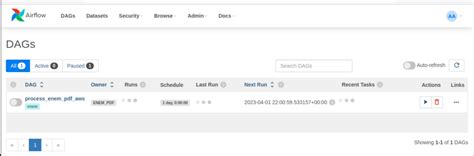 Data Pipeline With Airflow And Aws Tools S3 Lambda And Glue Towards Data Science