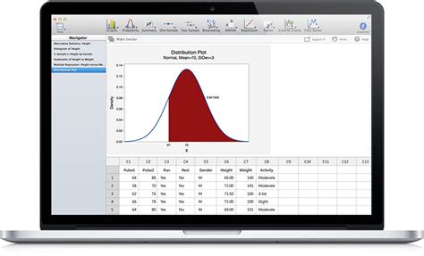 Minitab Software Darelocache