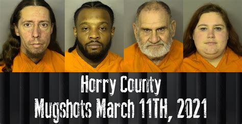 Mugshots March 11th 2021 WFXB
