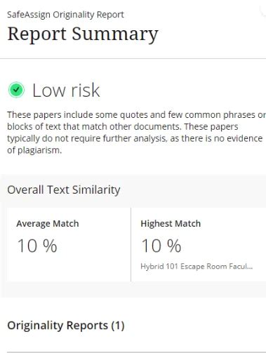 Turnitin Or Safeassign Which Plagiarism Detection Tool Is Right For You Grade Bees