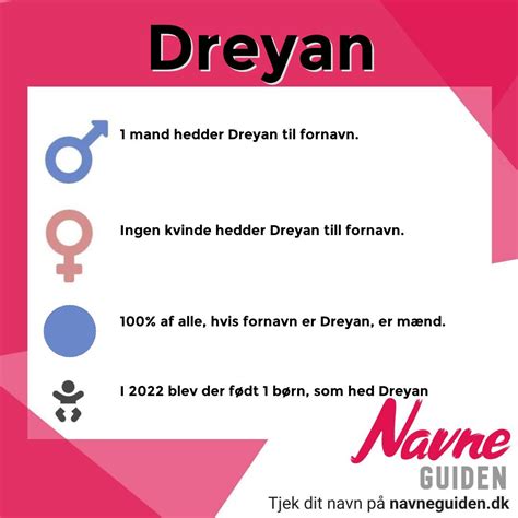 Dreyan Statistik Betydning Popularitet Navneguiden Din Guide