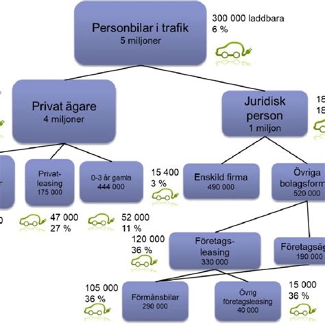 Coryllos Anatomical Classification Of The Lingual Frenulum 11 Type I