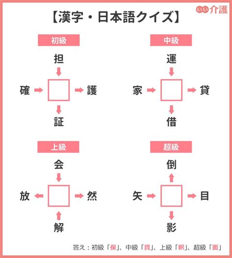 The Chinese Text Is Written In Two Languages And Has An Arrow Pointing