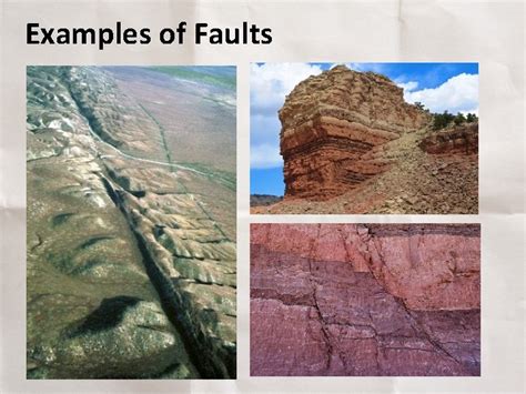 Geological Structures Folds Faults And Joints Definition Of