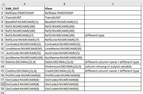 Solved Error Creating Calculation View Script Sql Sap Community