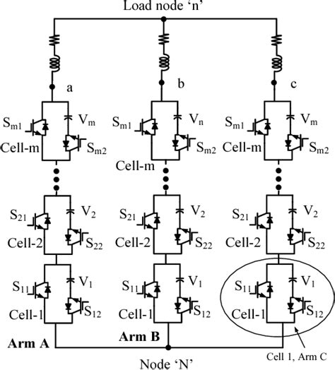 Figure 1 From Analyses And Simulation Of Three Phase Mli With High Value Of Resolution Per