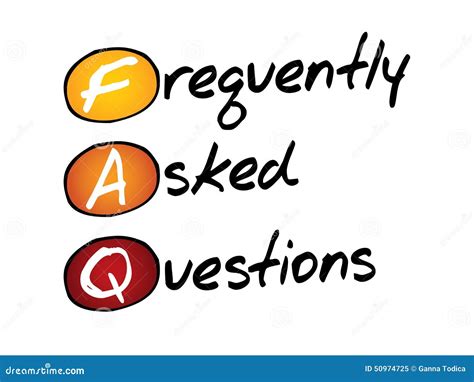 Frequently Asked Questions Faq Business Concept Stock Illustration
