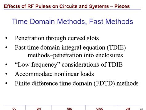 Effects Of Rf Pulses On Circuits And Systems