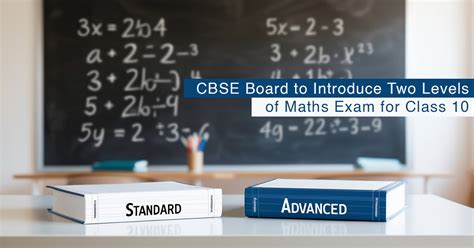 Standard Vs Basic Maths Cbse 2026 Key Differences Decoded