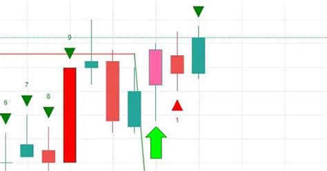 Es Chart Album On Imgur