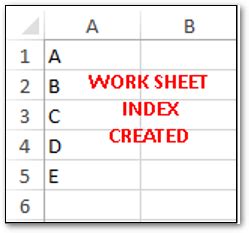 19 Everyday Use Excel VBA Codes Excel Unlocked