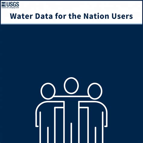 Water Data For The Nation Blog