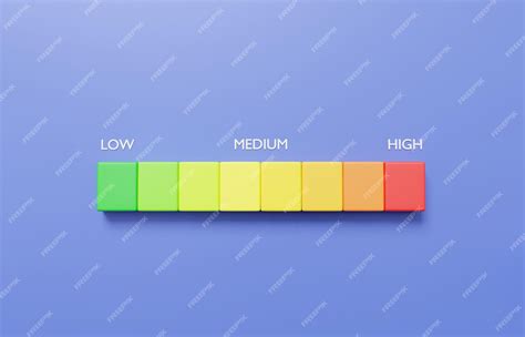 Premium Photo Pointer Rating Risk Levels Scale Speed Low Medium High Status Green Speedometer