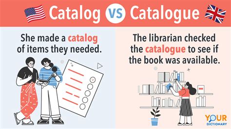 Catalog Vs Catalogue Sorting Out The Different Spellings Yourdictionary