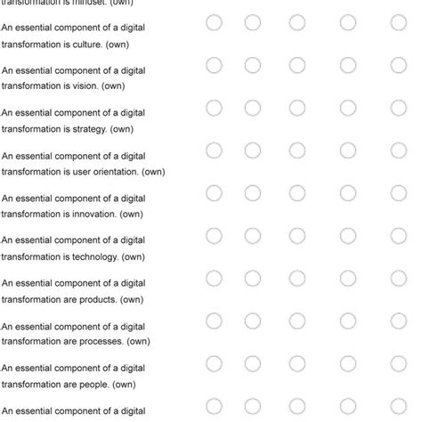 Excerpt From The Questionnaire Key Components 2 Download Scientific Diagram