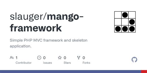 Github Slaugermango Framework Simple Php Mvc Framework And Skeleton Application
