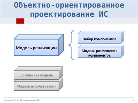 Объектно ориентированное проектирование ИС Модель реализации презентация онлайн