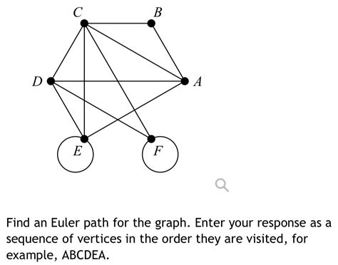 solved find an euler path for the graph enter your response as a