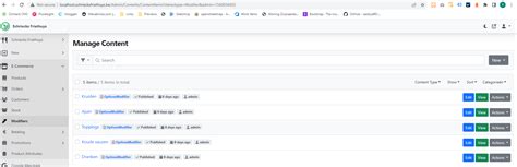 Contentsadminlist Filter By Stereotype Not Working When Already Filtered By Contenttype · Issue