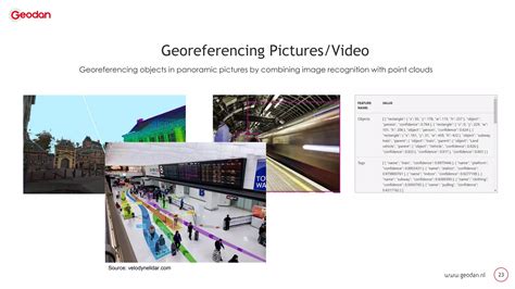 Applications Of Ai In The Geospatial Domain Pdf Cameras And