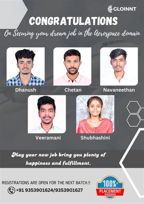 Gloinnt Solutions Pvt Ltd On Linkedin Jobopportunities Aeronauticalengineering