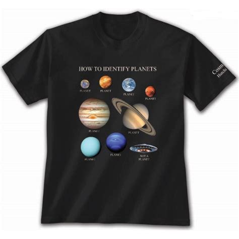 How To Identify Planets Tee Cosmosphere