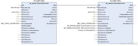 基于plcopen运动控制中的buffermode和transitionmode csdn博客