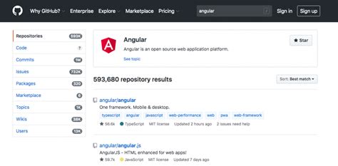React Vs Angular 2021 Comparison Jellyfish Tech