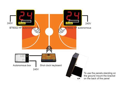 Bodet Shot Clock 6002