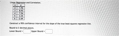 Solved Linear Regression And Correlation Construct A Chegg
