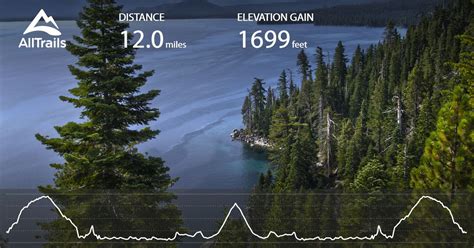 Two Parks In A Day Dl Bliss And Emerald Bay State Parks The Rubicon