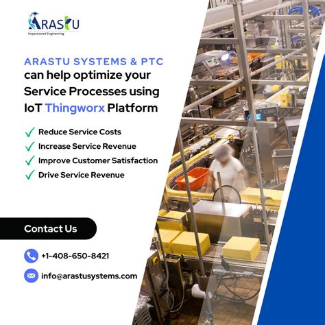 Harsh Parikh On Linkedin Iot Ptc Iotsolutions