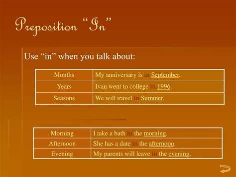 Ppt Prepositions Learning Zone Inglés Powerpoint Presentation Free