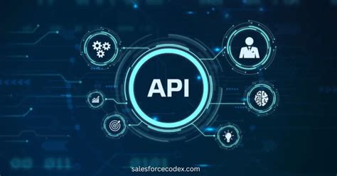 Salesforce Architect Guide To Apis And Integration