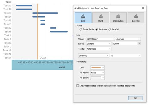 Tableau Gantt Chart