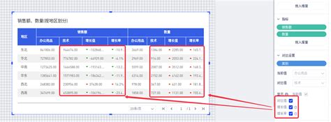 图表类控件 对比表格 有数BI用户手册
