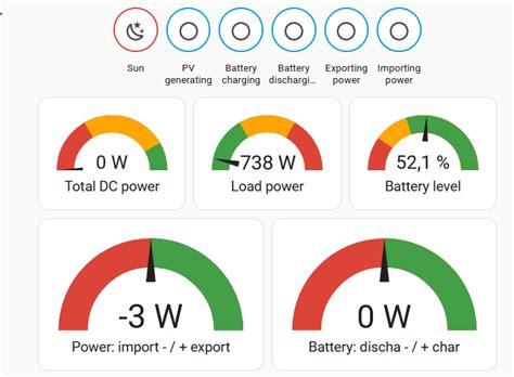Sungrow Sh10rt Modbus Integration Page 5 Third Party Integrations Home Assistant Community