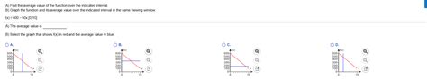 Solved A Find The Average Value Of The Function Over The Chegg