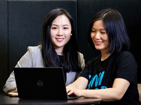 Phd Plus University Of Canberra