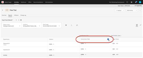 How Do I View Multiple Metrics In A Report Adobe Target