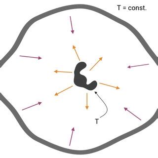 2 Kirchhoff Law Presentation Download Scientific Diagram