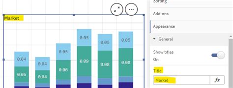 Solved Rgb Color In Bar Chart Title Qlik Community 1966863