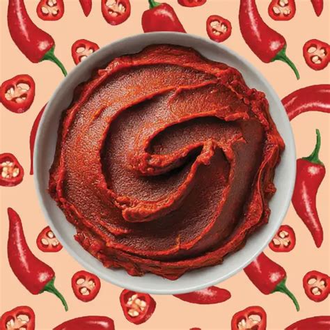 Red Chilly Paste