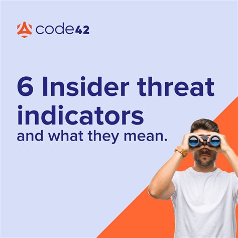 Code42 On Linkedin Insider Risk Detection Threat Management And