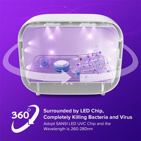 Uv Light Sanitizer
