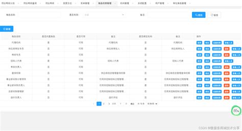 Java版 招投标系统简介 招投标系统源码 Java招投标系统 招投标系统功能设计tbms