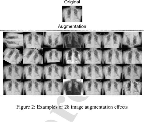 Figure 2 From A New Federated Learning Based Wireless Communication And