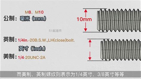 公英制螺纹的区别 公制螺纹 英制螺纹 美制螺纹 Youtube