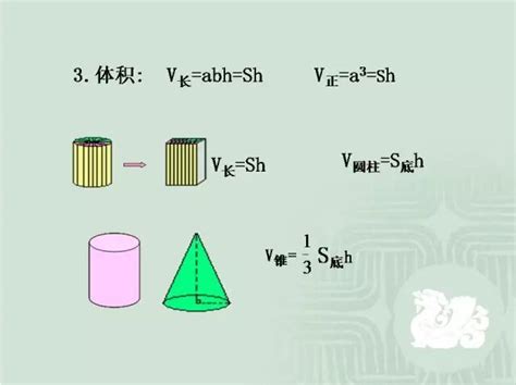 图解小学几何图形，概念、计算全都有！太实用了